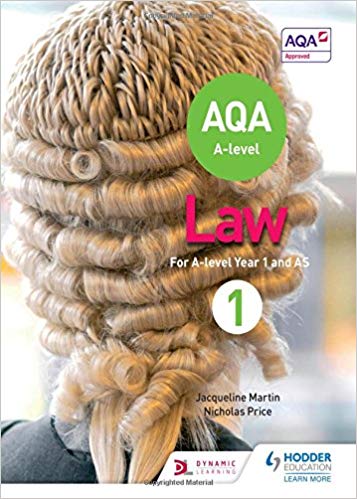 About the creator – A-Level Law